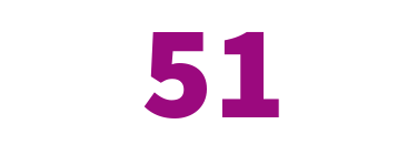 Über uns • euNetworks DE